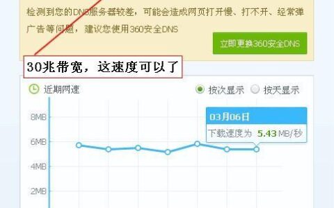 佳能G3800重置WiFi详细步骤-有卡网